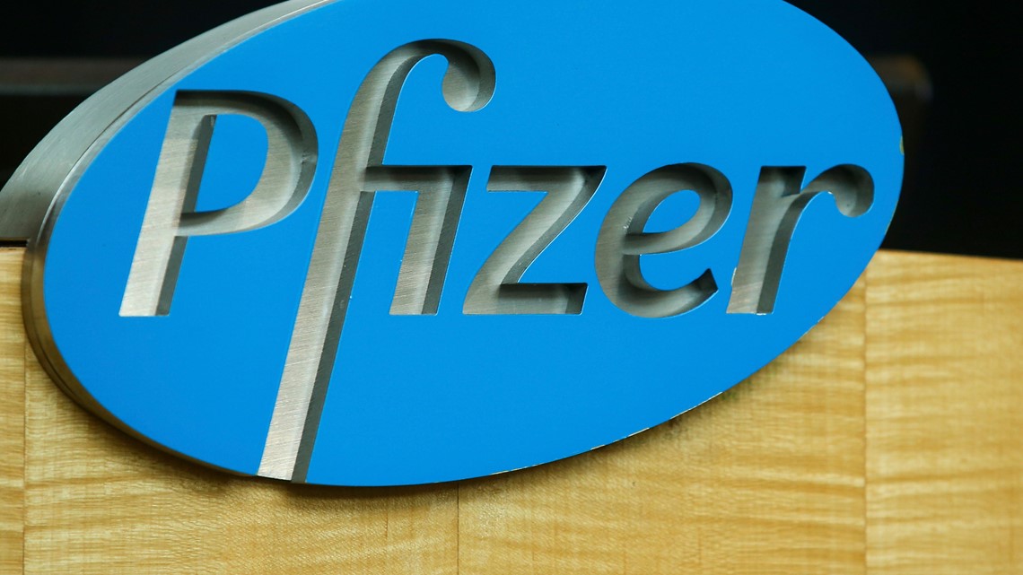 2025 | Pfizer R&D | Lehman College